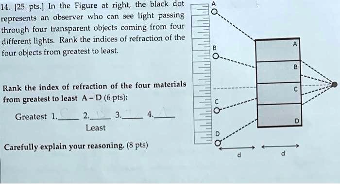 SOLVED: [25 pts ] In the Figure right; the black dot represents ...