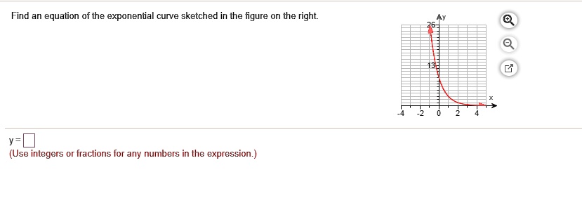 SOLVED: Find an equation of the exponential curve sketched in the ...