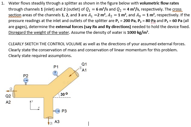[GET ANSWER] 1. Water flows steadily through a splitter as shown in the ...