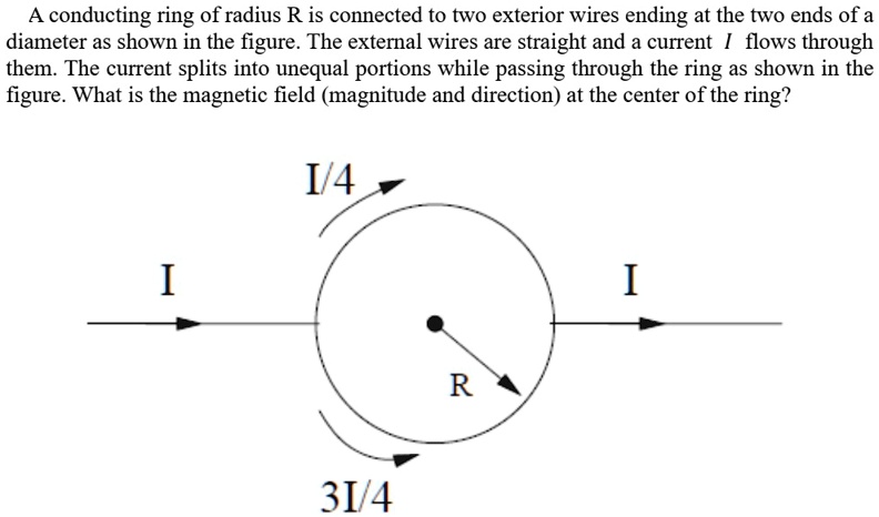 A conducting ring of radius R is connected to two exterior wires ending ...