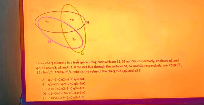 Texts: Q1: S3 Q2: S2 S1: Three charges locate in a free space ...