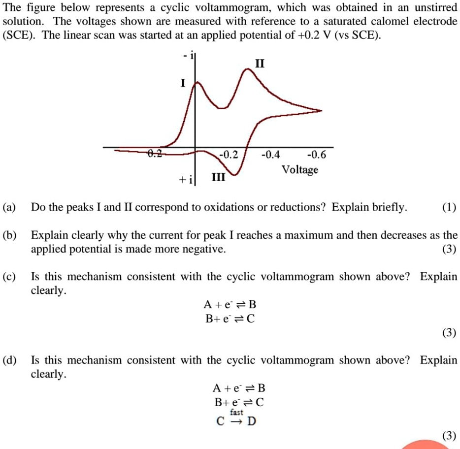 the figure below represents a cyclic voltammogram which was obtained in ...