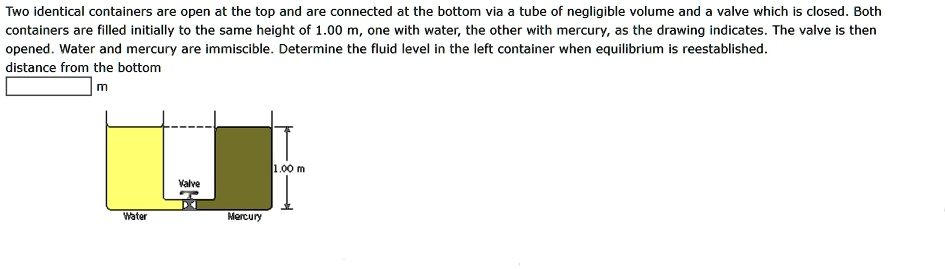 two identical containers are open at the top and are connected at the bottom via tube of ...