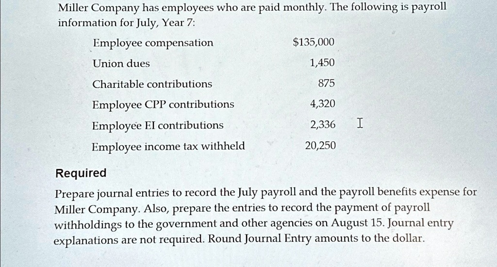 Miller Company has employees who are paid monthly. The following is ...