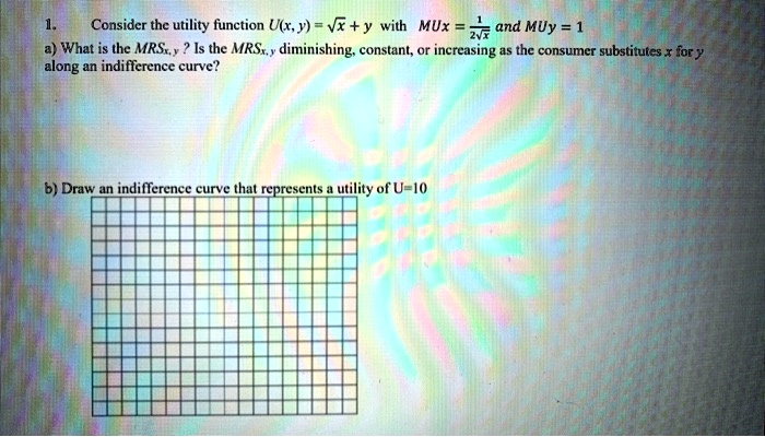 1. Consider the utility function U(x, y) = √(x) + y with MUx = (1)/(2√(x)) and MUy = 1 a) What ...