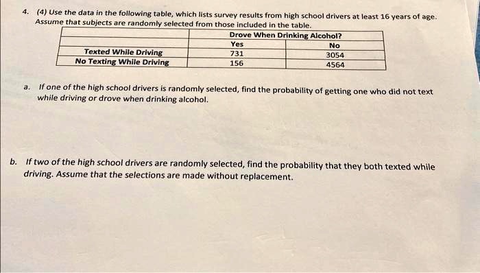SOLVED: Use the data in the following table, which lists survey results ...