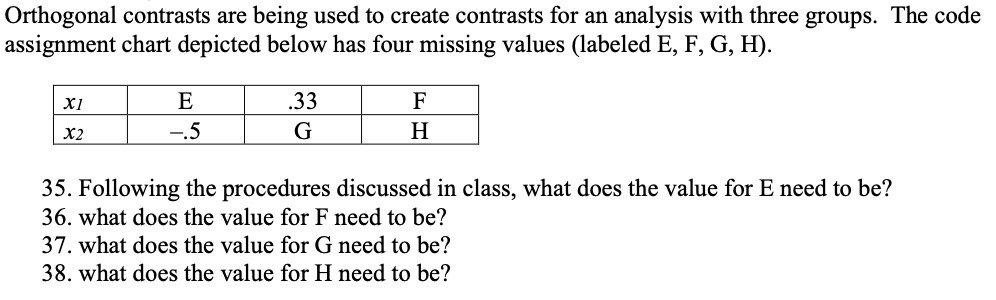 SOLVED: Orthogonal contrasts are being used to create contrasts for an ...