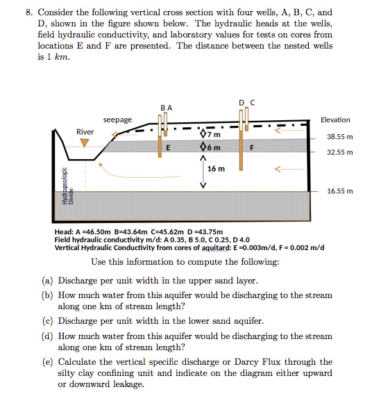 SOLVED: 8. Consider the following vertical cross section with four ...