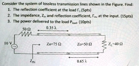 SOLVED: Consider the system of lossless transmission lines shown in the Figure. Find 1.The ...