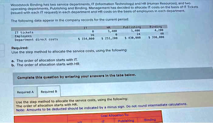 woodstock binding has two service departmentsit information technology ... woodstock binding has two service departmentsit information technology ...