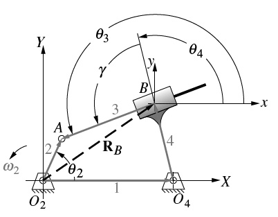 SOLVED: The figure shows the general configuration and terminology of ...