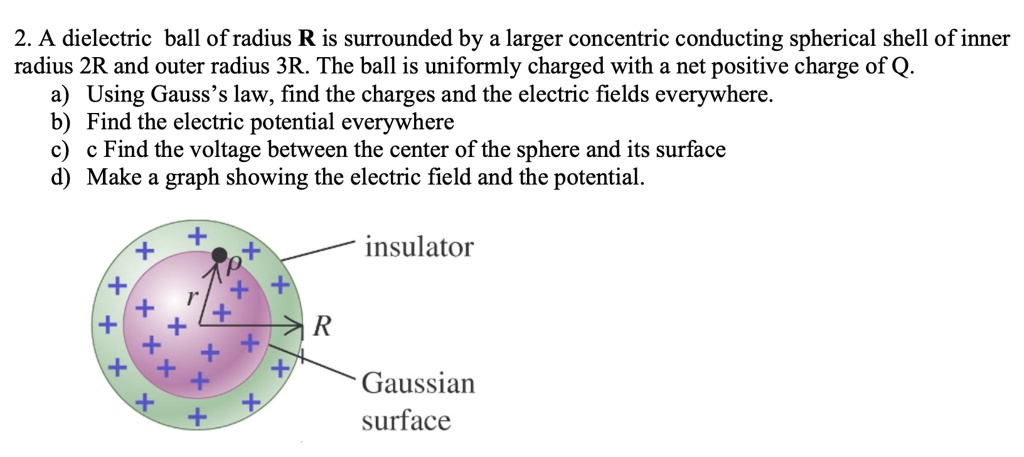 2 a dielectric ball ofradius r is surrounded by a larger concentric conducting spherical shell ...