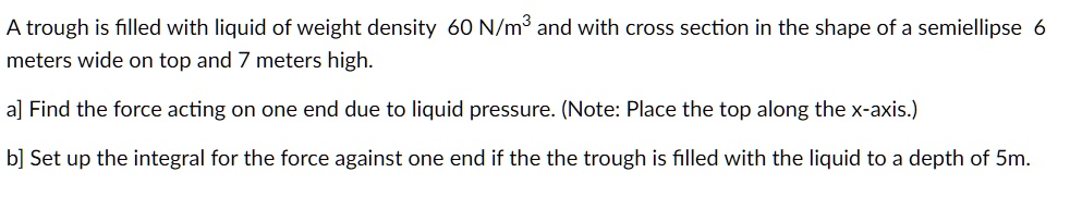 SOLVED: Draw the curves involved, label all important parts, and draw ...