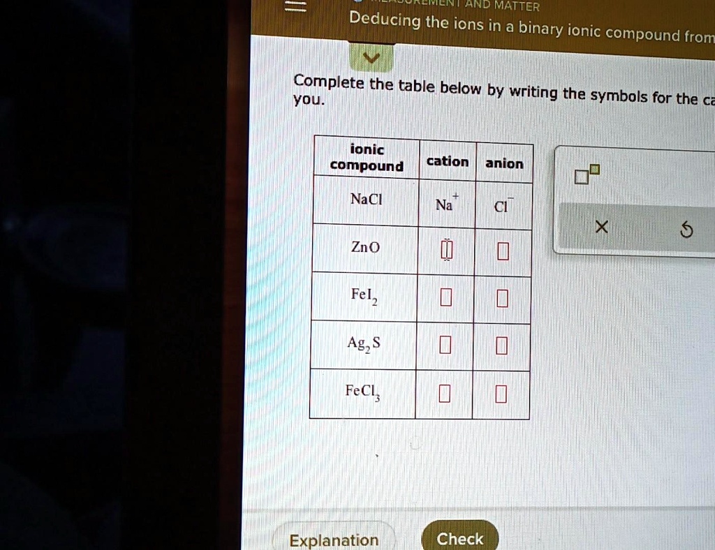 SOLVED: Texts: NAMING MATTER Deducing the ions in a binary ionic compound from Complete the ...
