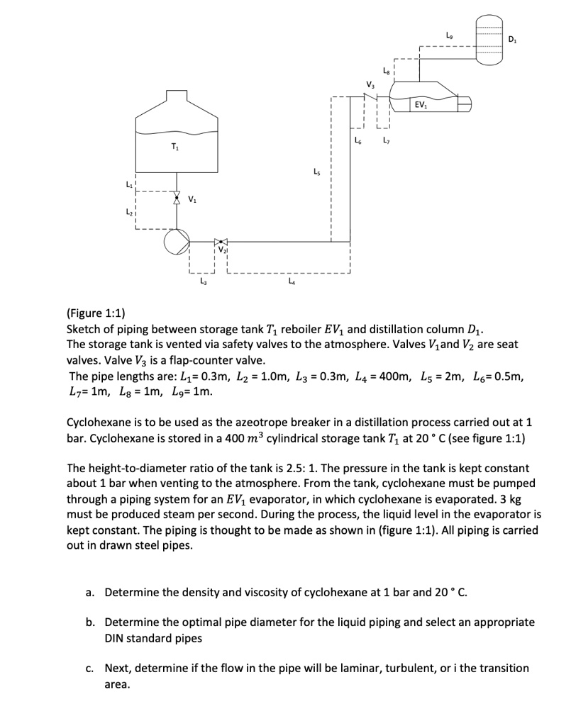 T? Ls L1 ? V? L21 L3 V ?? V3 EV? L7 D? (Figure 1:1) Sketch of piping between storage tank T ...