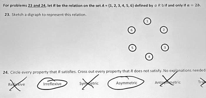 for problems 23and24 let r be the relation on the set a 123456 defined ...