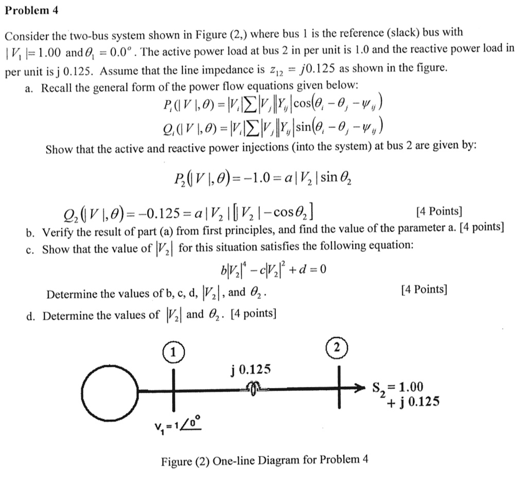 SOLVED: Problem 4 Consider the two-bus system shown in Figure (2), where bus 1 is the reference ...
