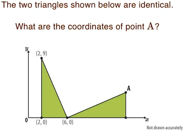 The two triangles shown below are identical. What are the coordinates ...