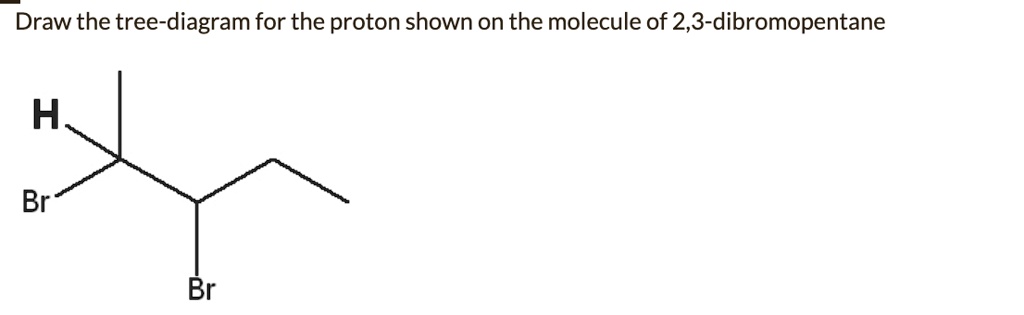 SOLVED: Please explain: Draw the tree diagram for the proton shown on ...