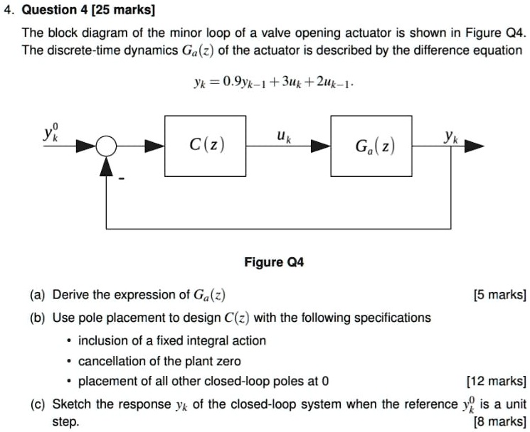 SOLVED: 4. Question 4 [25 marks] The block diagram of the minor loop of a valve opening actuator ...