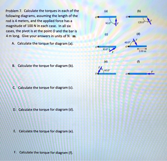 SOLVED: Problem 7. Calculate the torques in each of the following ...