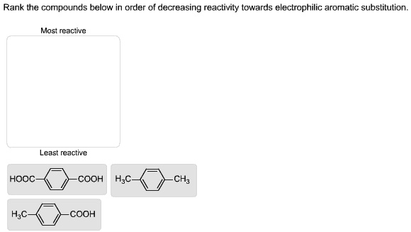 Solved Rank The Compounds Below In Order Of Decreasing Reactivity