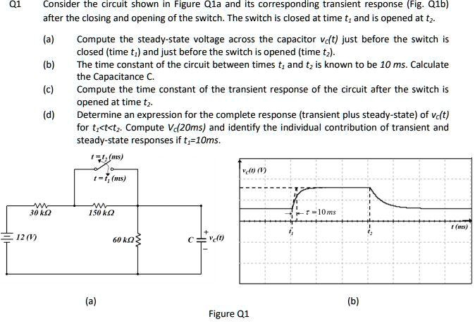 Q1 Consider the circuit shown in Figure Q1a and its corresponding transient response (Fig. Q1b ...