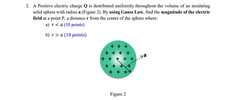 2. A Positive electric charge Q is distributed uniformly throughout the volume of an insulating ...