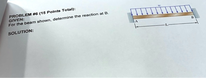 PROBLEM #6 (15 Points Total): GIVEN: For the beam shown, determine the ... PROBLEM #6 (15 Points Total): GIVEN: For the beam shown, determine the ...
