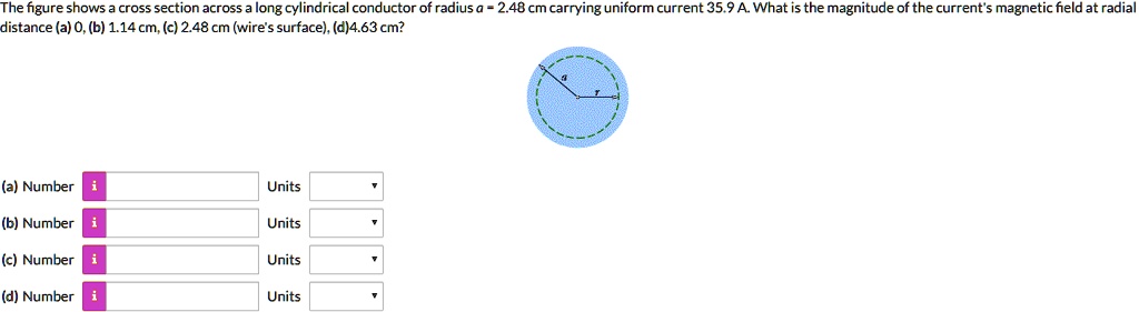 The Figure Shows Cross Section Across Long Cylindrica… Solvedlib