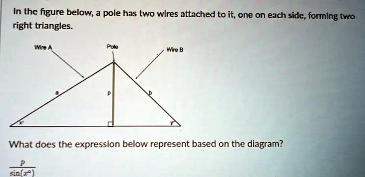 In the figure below, a pole has two wires attached to it, one on each ...