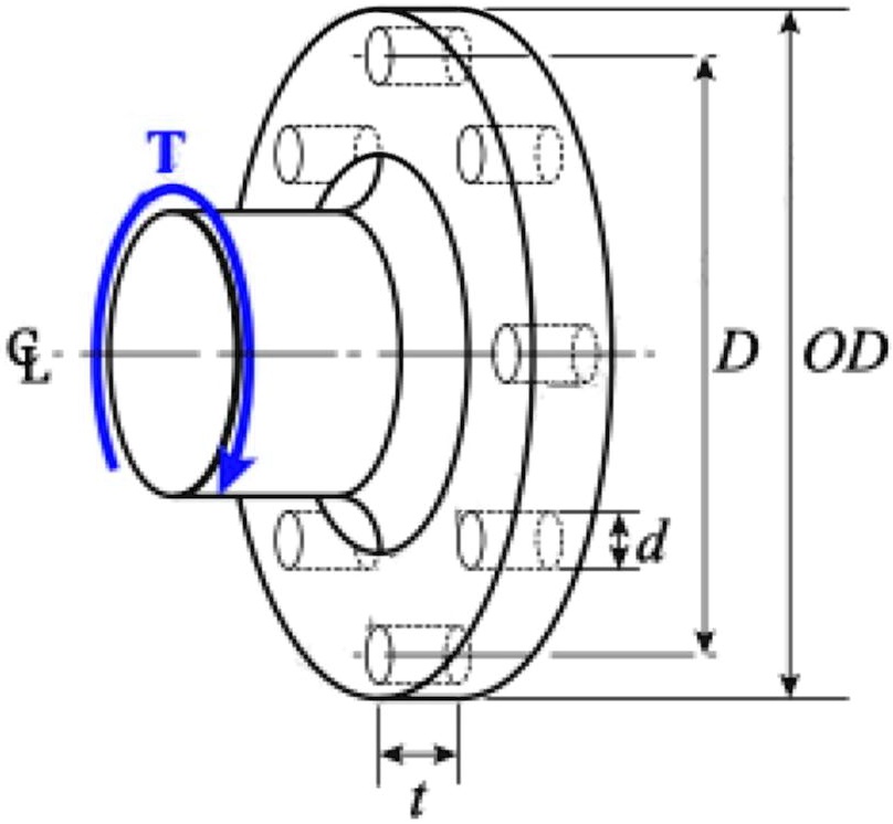 SOLVED: A coupling is a device used to transmit torque from either a ...