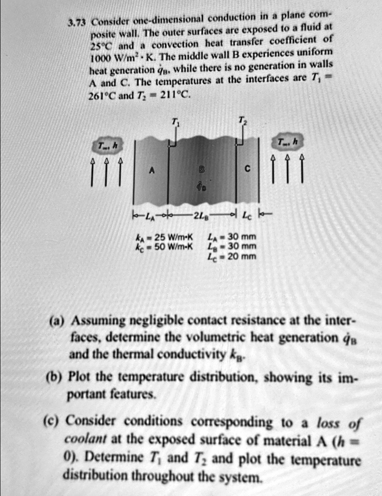SOLVED: 3.73 Consider one-dimensional conduction in a plane composite wall. The outer surfaces ...