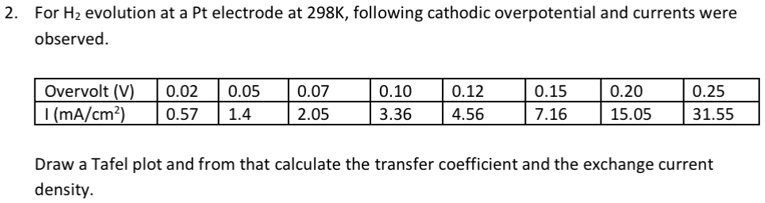 SOLVED: Texts: Hint: To get started, draw this and estimate the slope. You can calculate Io from ...