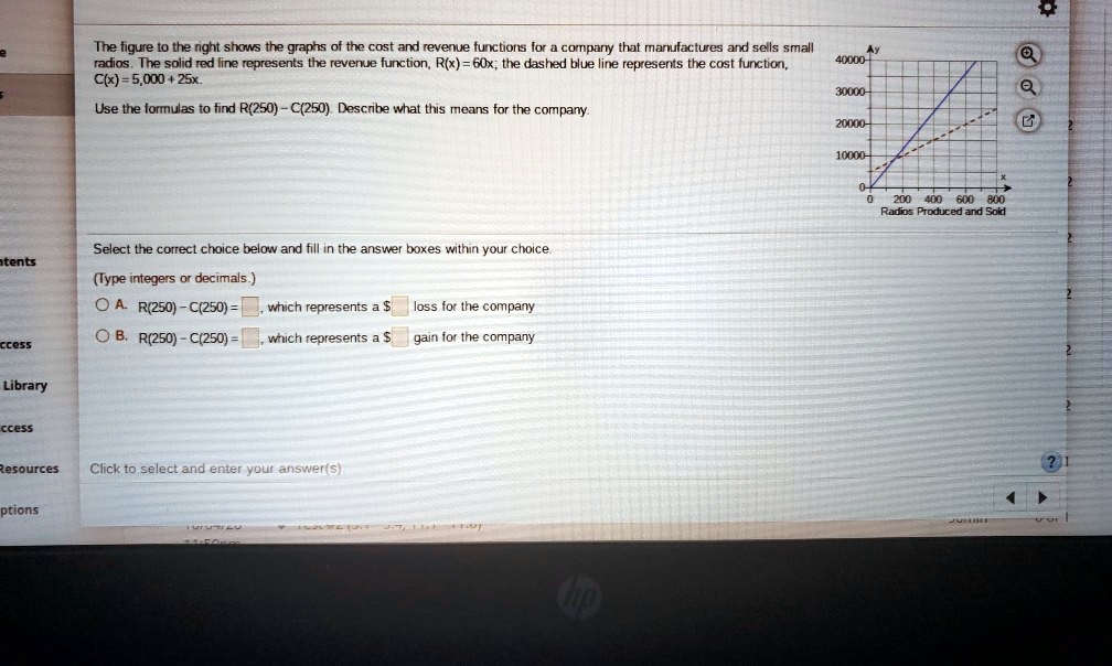 The figure to the right shows the graphs of the cost and revenue ...