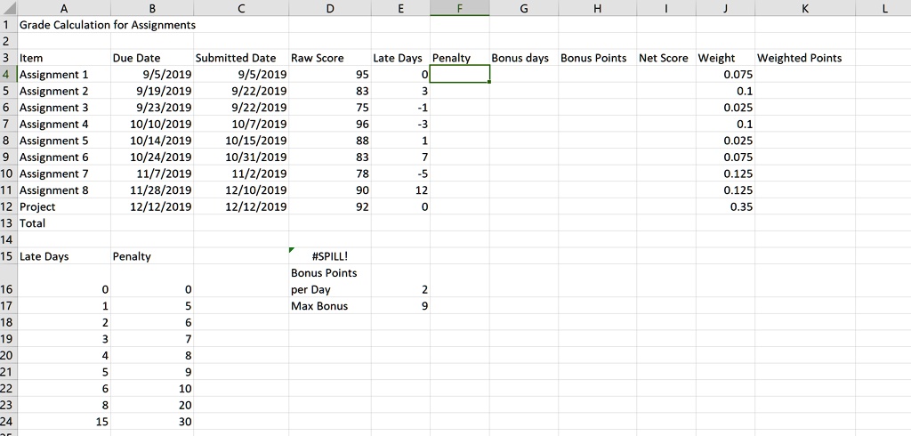 SOLVED: In cell F4 of Grade Calculations worksheet, enter a formula using the VLookup function ...