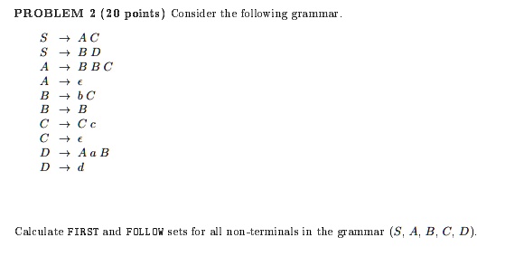 SOLVED: PROBLEM 2(20 points) Consider the following grammar SAC S BD A ...