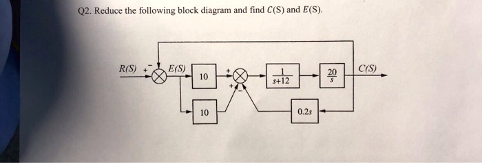 SOLVED: Q2. Reduce the following block diagram and find C(S) and E(S). R(S) + E(S) 10 C(S) X 20 ...
