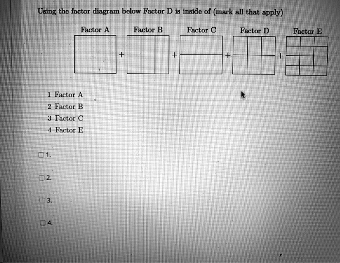 Using the factor diagram below Factor D is inside of … - SolvedLib