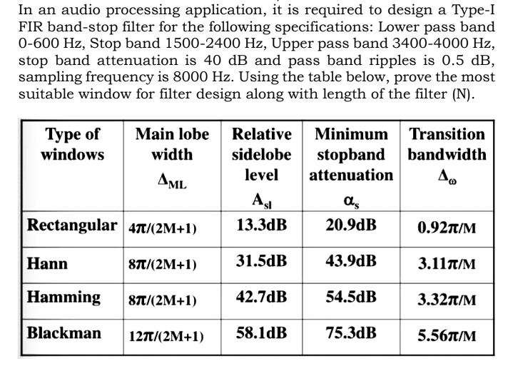 SOLVED: In an audio processing application, it is required to design a ... SOLVED: In an audio processing application, it is required to design a ...