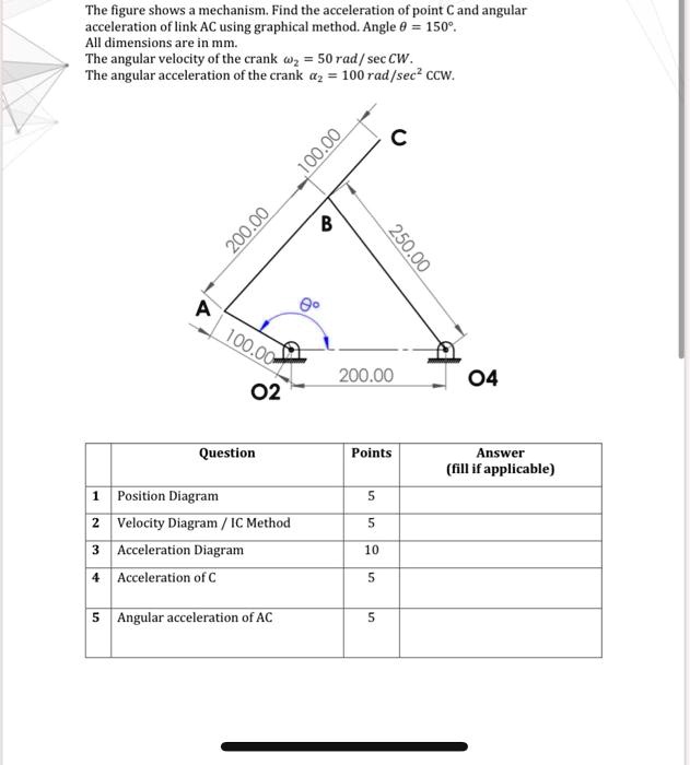 SOLVED: The angle is up. The angular velocity is CW. The angular acceleration is CCW. Please ...
