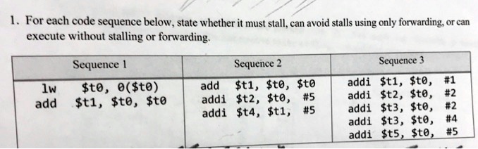 1. For each code sequence below, state whether it must stall, can avoid ...