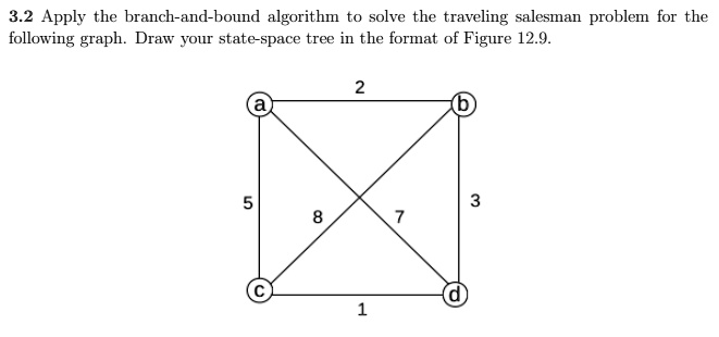 Solved 3 2 Apply The Branch And Bound Algorithm To Solve The Traveling Salesman Problem For The
