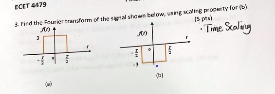 3. Find the Fourier transform of the signal shown below, using scaling property for (b). (5 pts ...