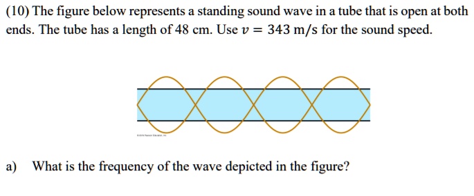 (10) The figure below represents a standing sound wave in a tube that ...