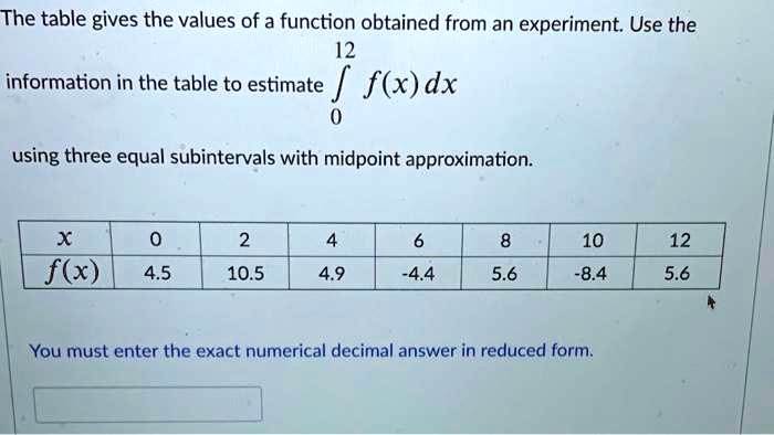 the table gives the values of a function obtained from an experiment use the 12 information in ...