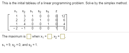 Solved This Is The Initial Tableau Of Linear Programming Problem Solve By The Simplex Method 9191