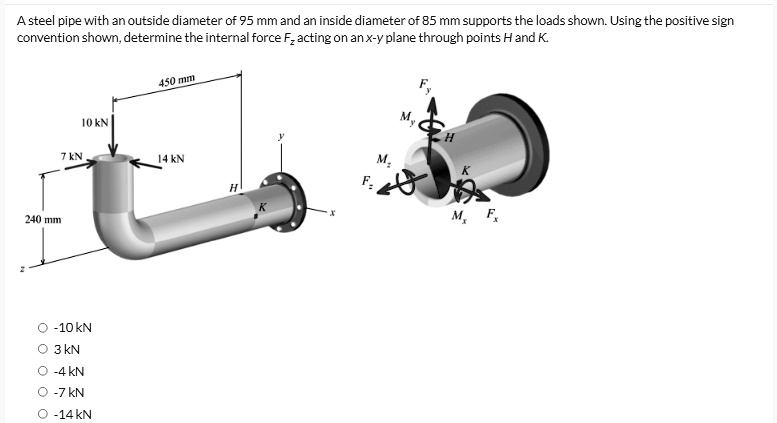 A steel pipe with an outside diameter of 95 mm and an inside diameter ...