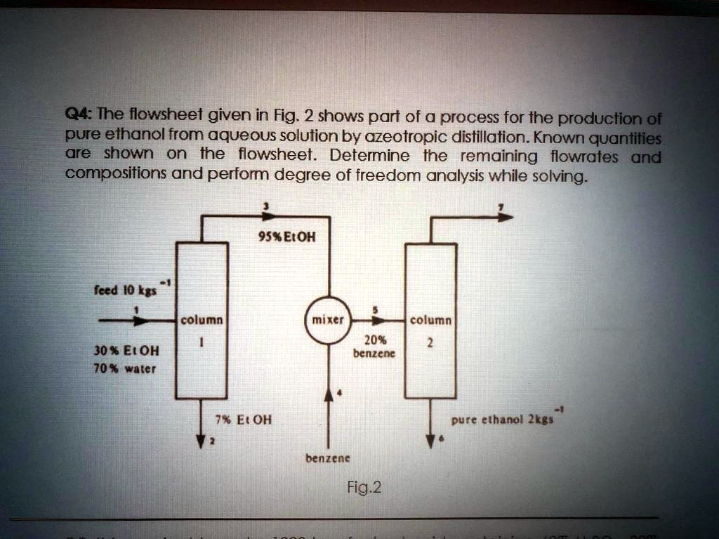 q4the flowsheet given in fig2 shows part of a process for the ...