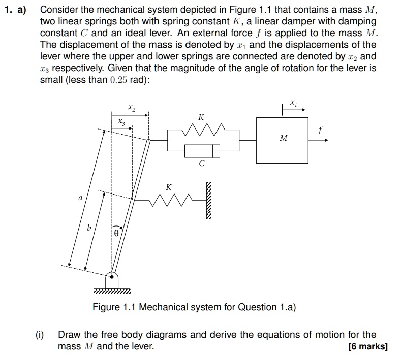 SOLVED: Consider the mechanical system depicted in Figure 1.1 that ...